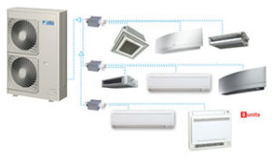 Mini VRF HVAC Installation Brooklyn | Variable Refrigerant Flow HVAC